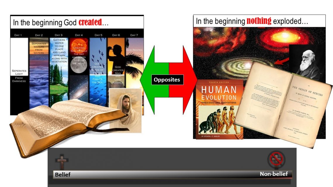 Biblical Evolution Is A Myth 4122
