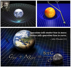 EINSTEIN: SPACE-TIME IS NOT A CONSTANT – Evolution is a Myth