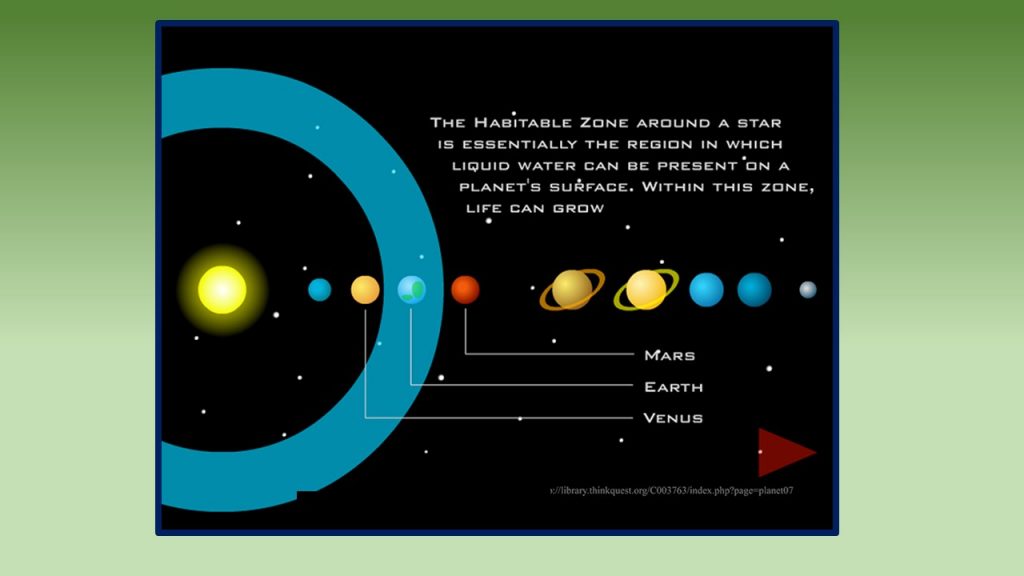 GOLDILOCKS ZONE: THE “JUST RIGHT” PLACE WHERE EARTH ‘ENDED UP ...
