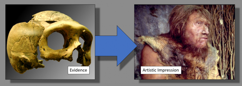 NEANDERTHALS WERE 100% FULLY HUMAN – Evolution is a Myth